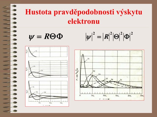 Atom fyzics with four nucleon numbers.ppt
