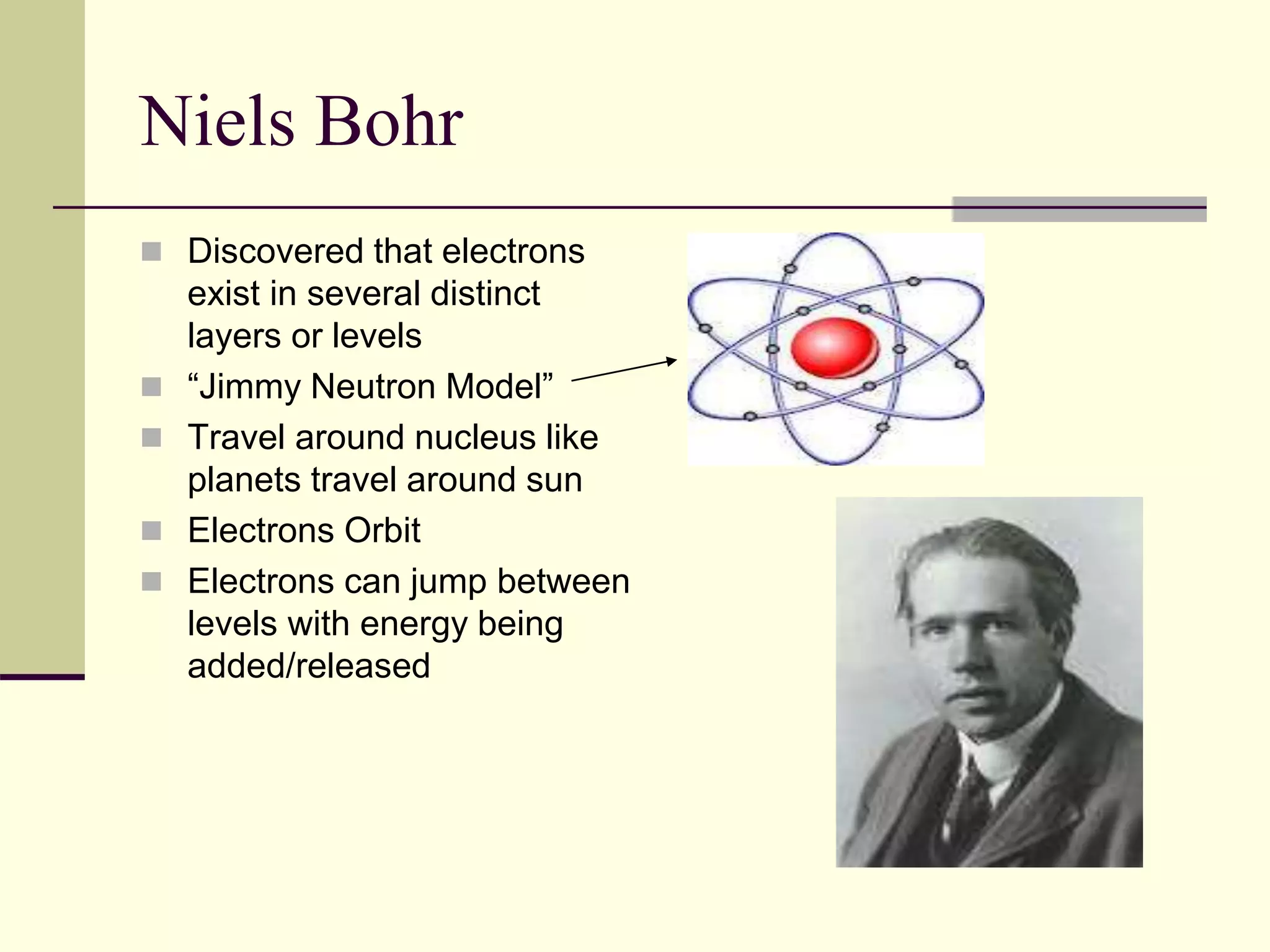 Atom History PP.ppt