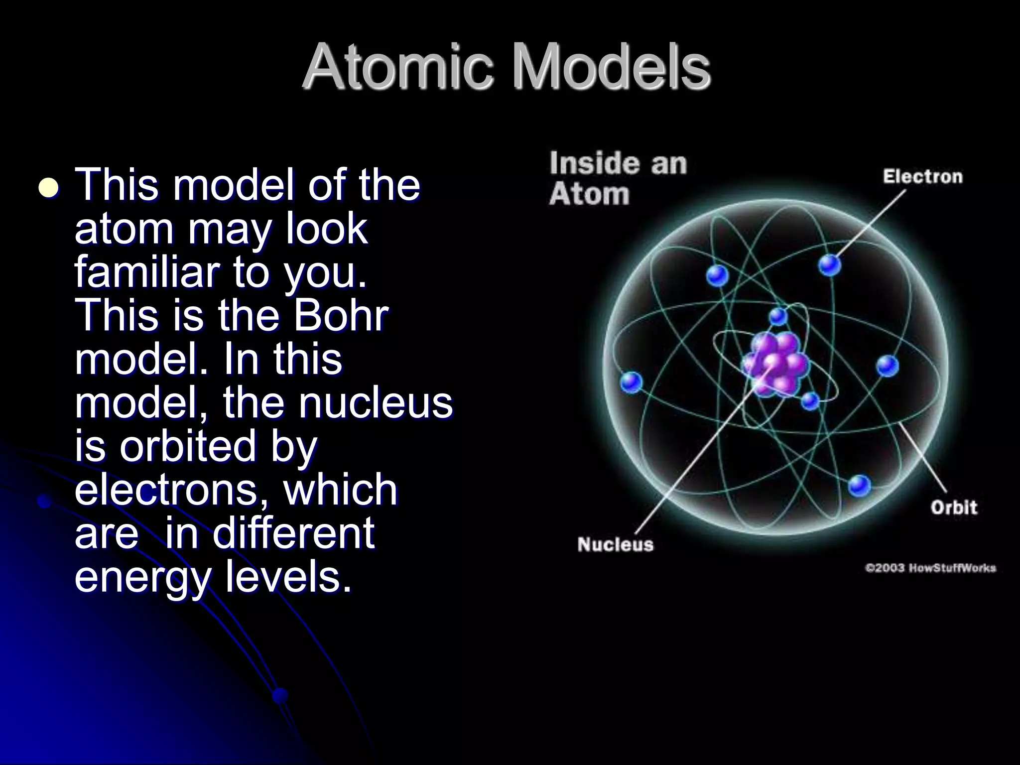 Atom History Timeline and Structure.ppt