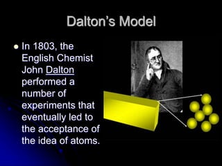 Atom History Timeline and Structure.ppt