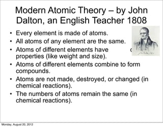 History of Atomic Theory | PDF
