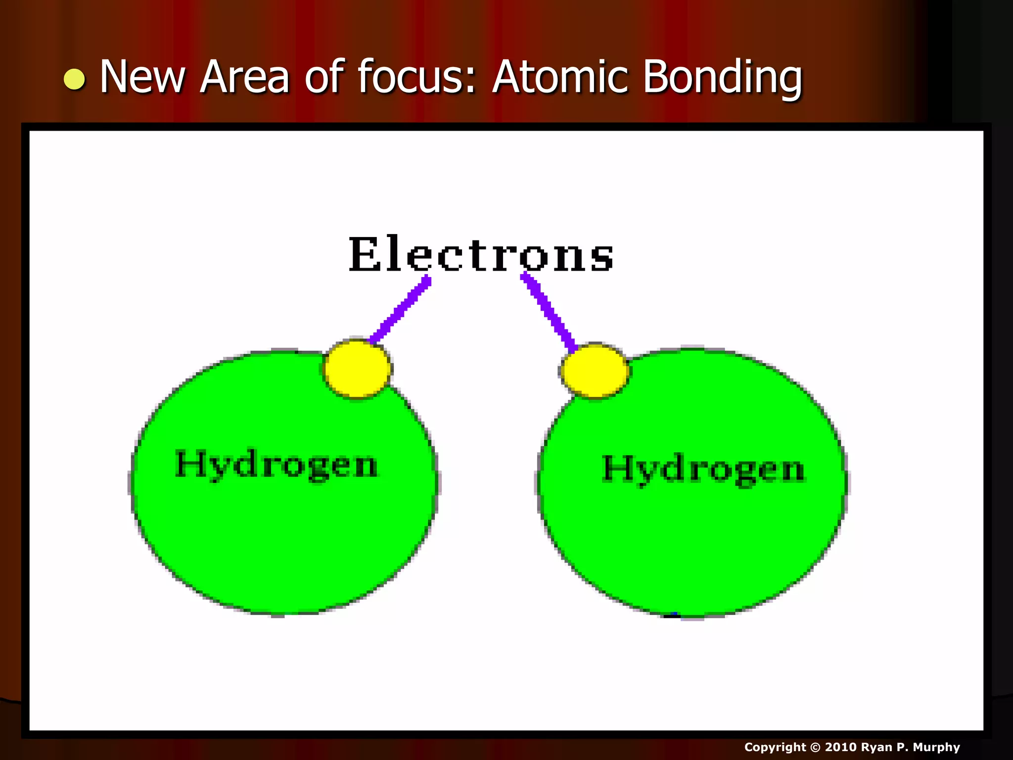 Atomic Bonding, Ionic, Covalent, Metallic Bonds, Physical Science ...