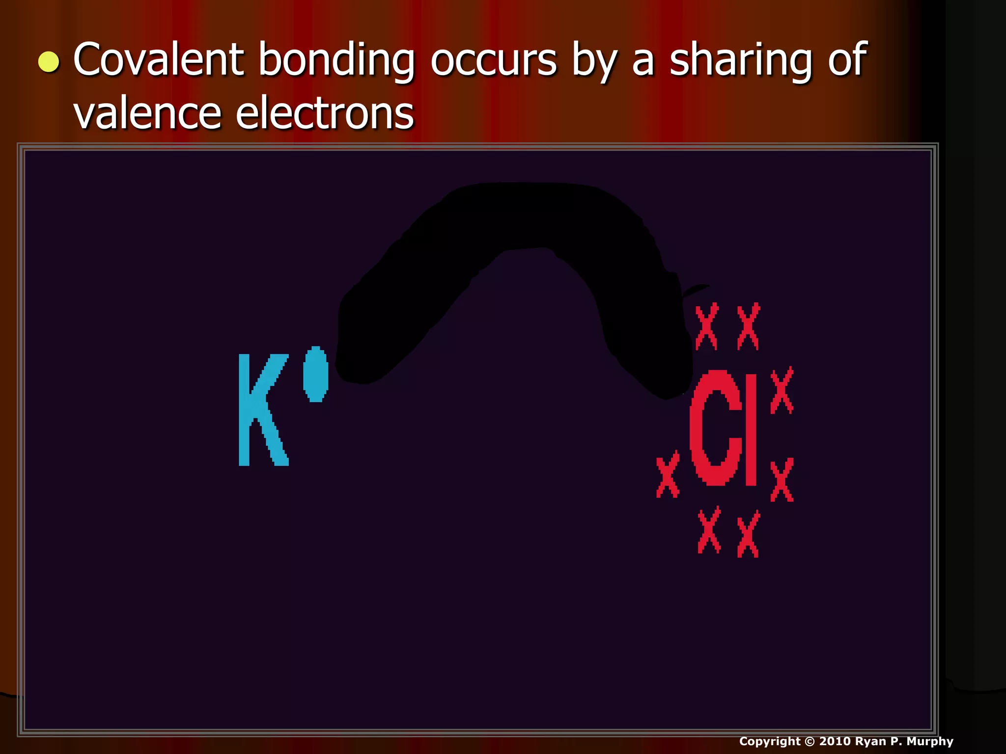 Atomic Bonding, Ionic, Covalent, Metallic Bonds, Physical Science ...