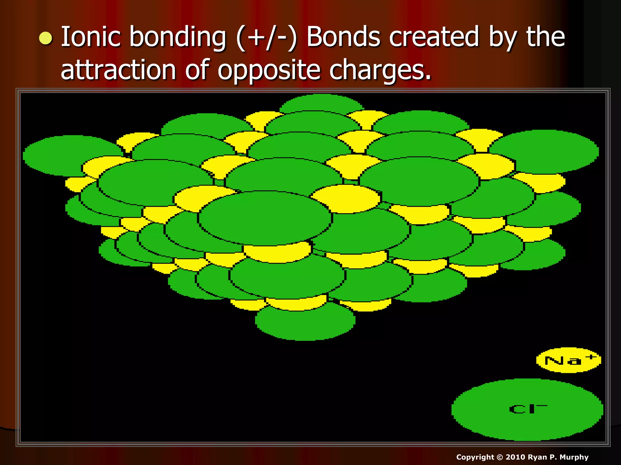 Atomic Bonding, Ionic, Covalent, Metallic Bonds, Physical Science ...