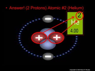 Atomic Mass, Atomic Number, Isotopes, Physical Science Lesson ...