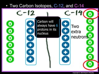 Atomic Mass, Atomic Number, Isotopes, Physical Science Lesson ...