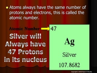 Atomic Number Science