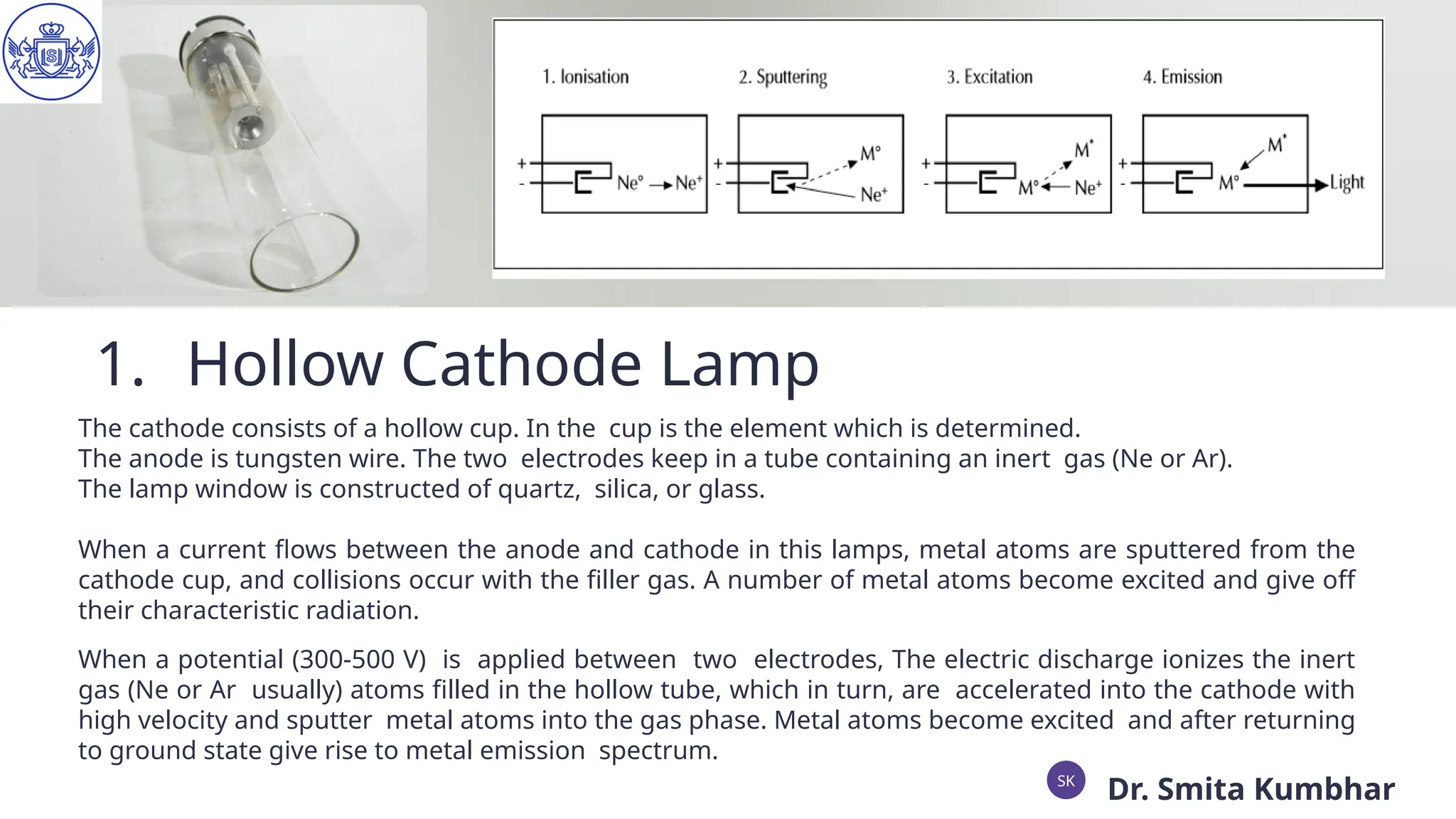 Atomic Absorption Spectrophotometry: A Comprehensive Overview | PPTX