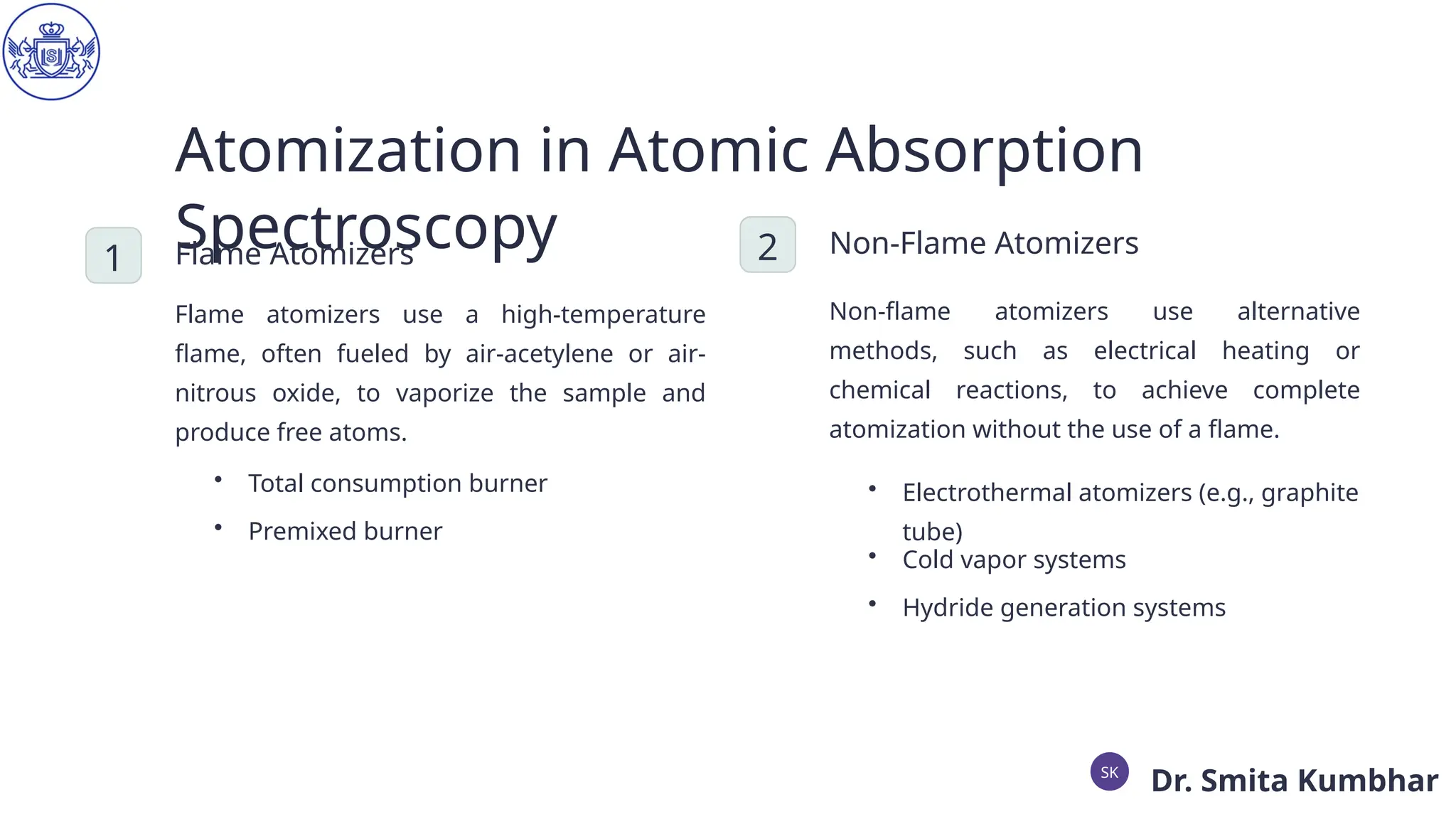 Atomic Absorption Spectrophotometry: A Comprehensive Overview | PPTX