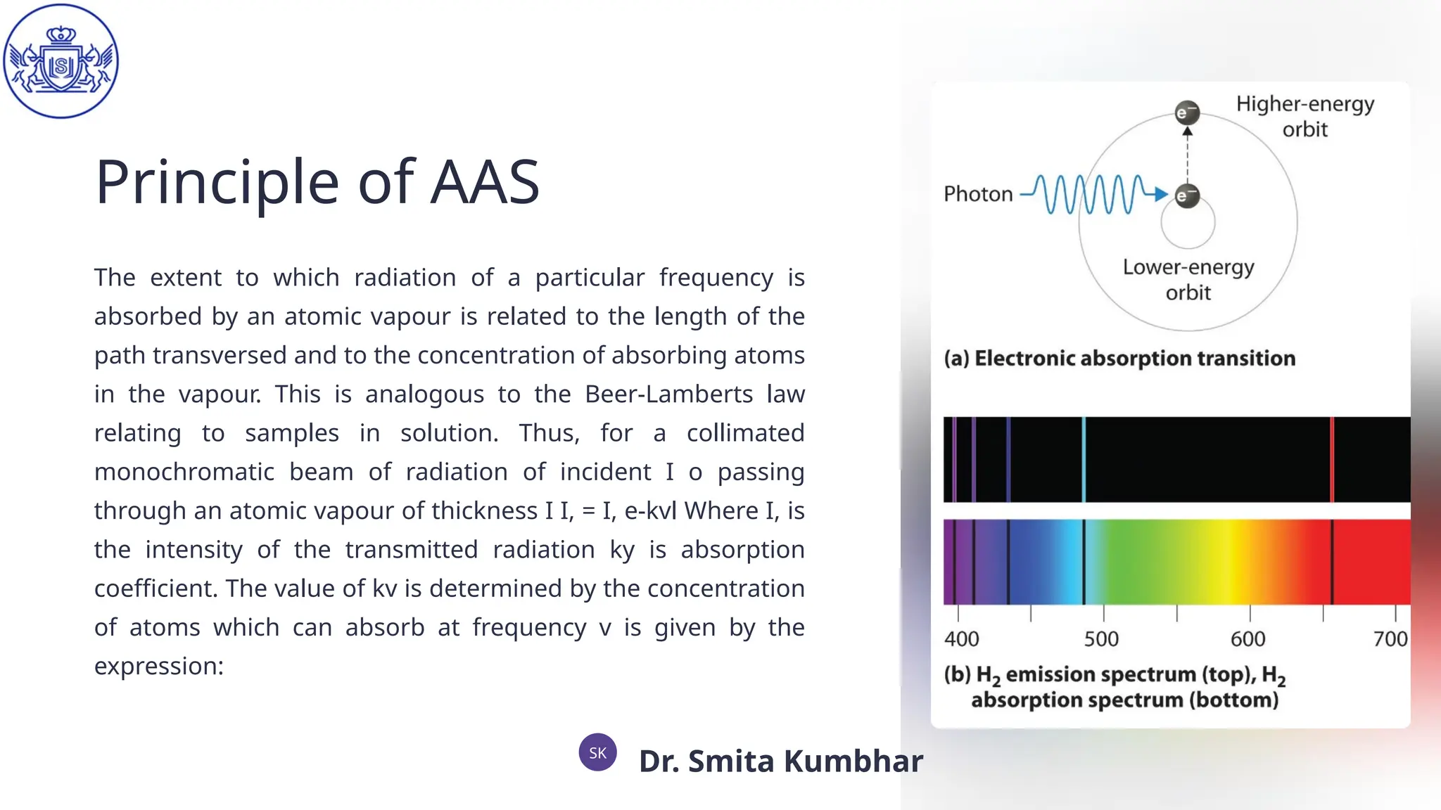 Atomic Absorption Spectrophotometry: A Comprehensive Overview | PPTX