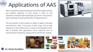 Atomic Absorption Spectrophotometry: A Comprehensive Overview | PPTX