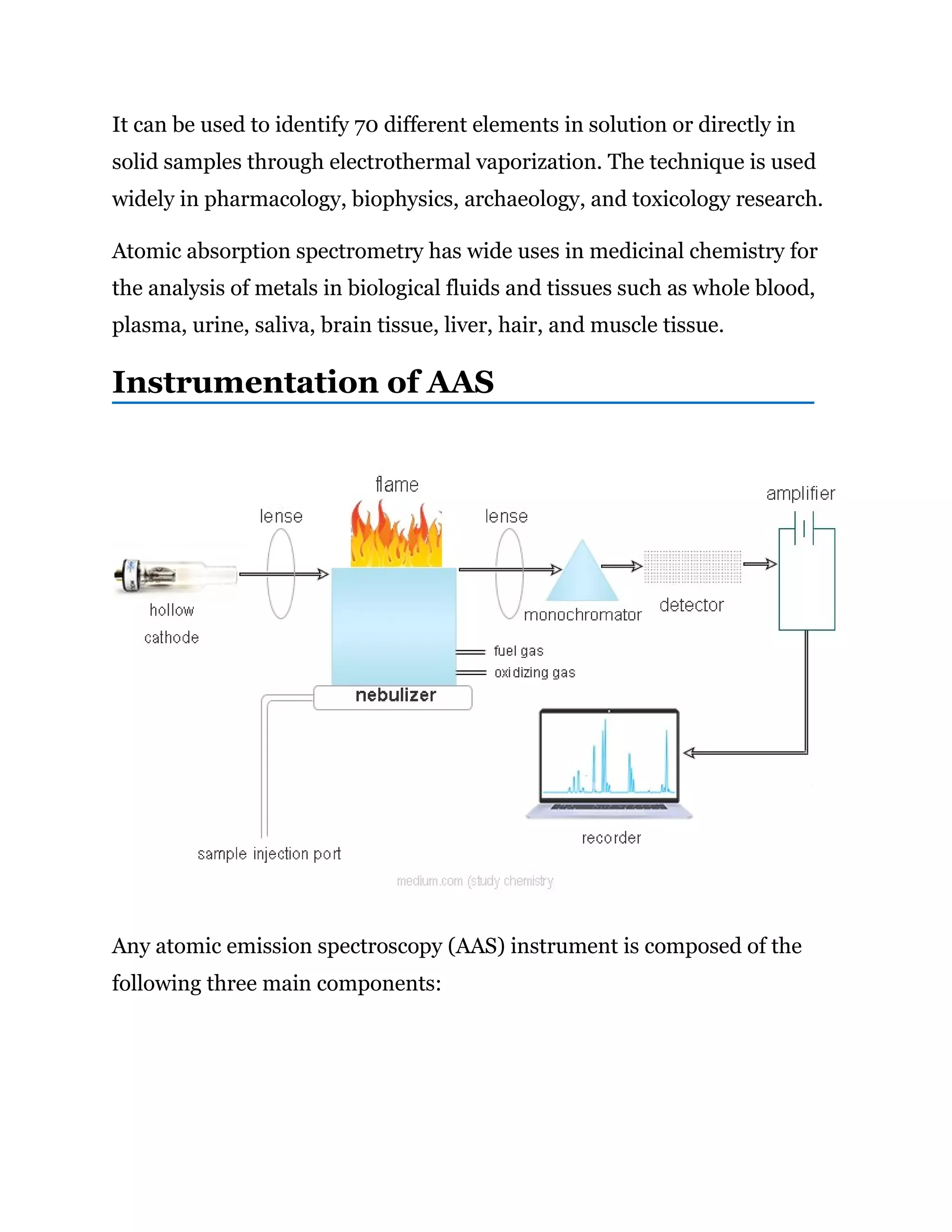 Atomic Absorption Spectroscopy Aas Pdf