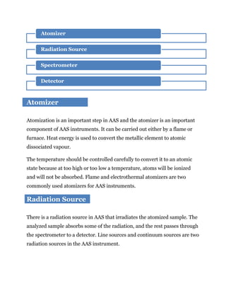 Atomic Absorption Spectroscopy (AAS) | PDF