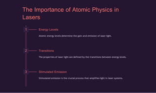 Atomic-and-Molecular-Physics-in-Laser-Technology.pptx