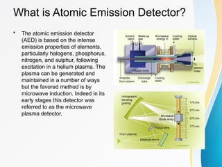 ATOMIC EMISSION DETECTOR PRESENTATION.pptx