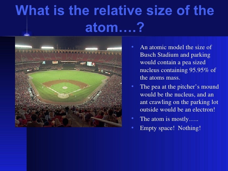 Atomic Experiments Regular Fall07