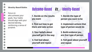 atomic-habits 141549694697459716766-.pptx