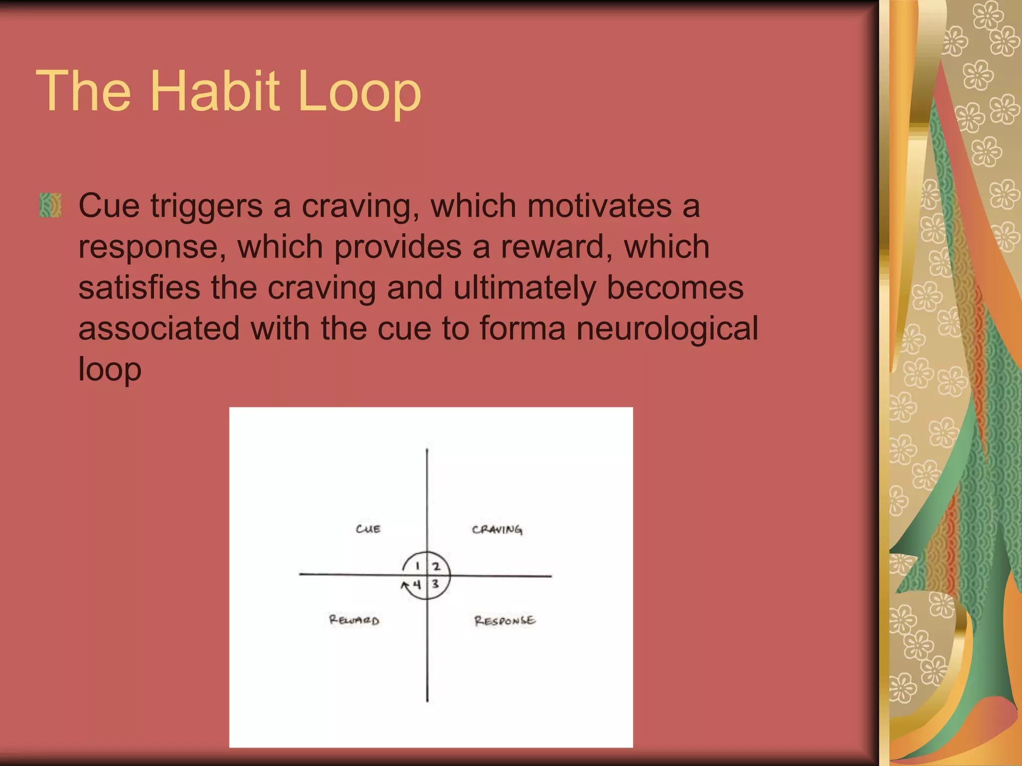 Atomic Habits-Book Summary | PPTX