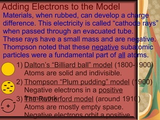 Atomic models | PPT | Chemistry | Science