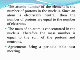 Atomic-models.pptx