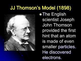 atomic-models.ppt