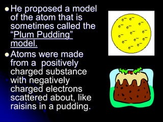 atomic-models.ppt