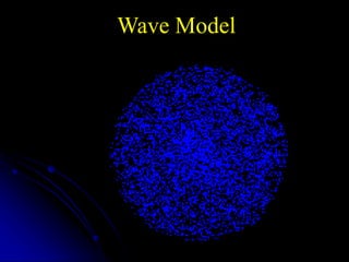 atomic-models.ppt