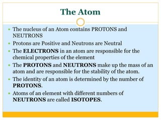 atomic-models.pdf