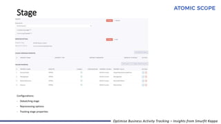 Optimise Business Activity Tracking – Insights from Smurfit Kappa | PPT