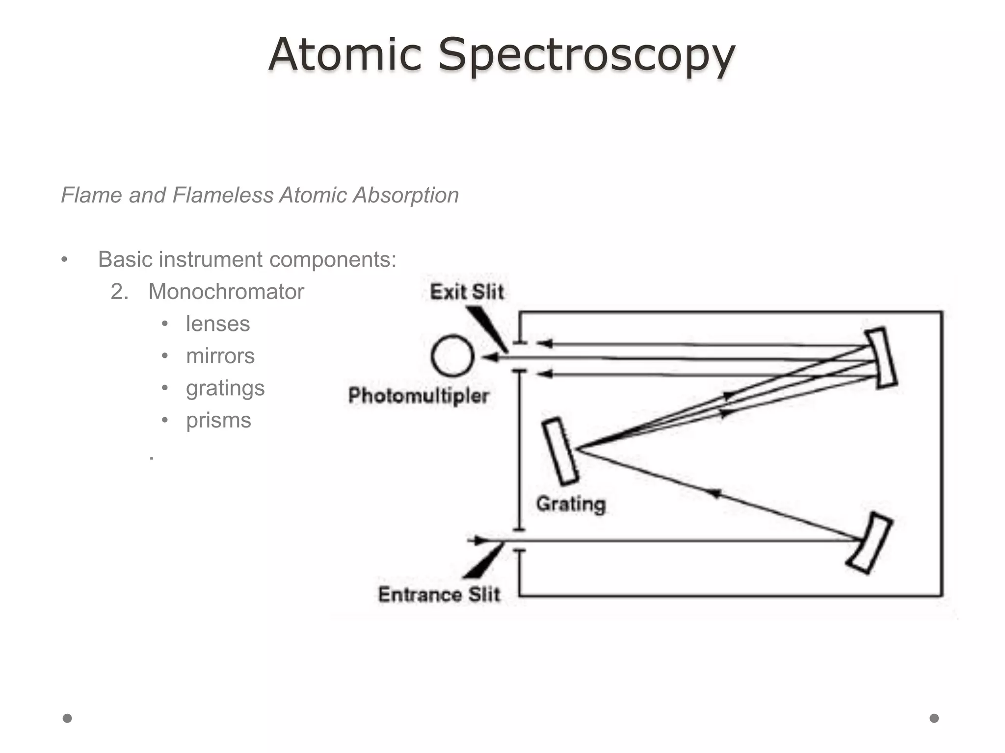 Atomic spectroscopy | PPTX