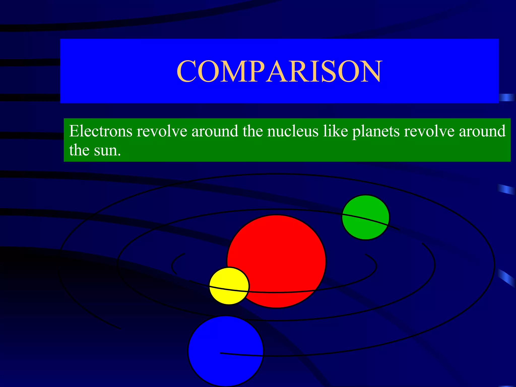 ATOMIC STRUCTURE | PPT