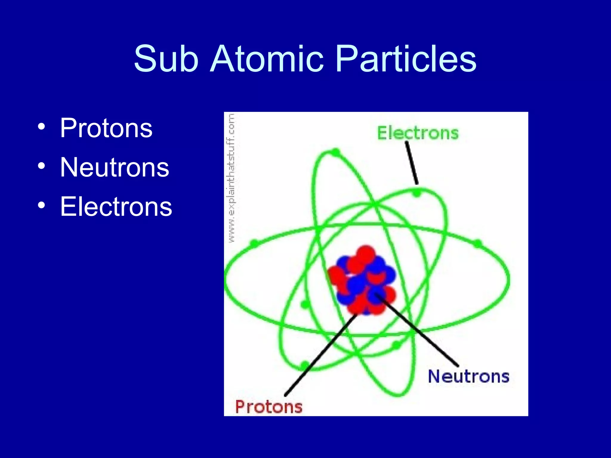 Atomic structure and Bonding | PPT
