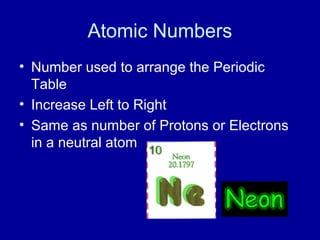 Atomic structure and Bonding | PPT