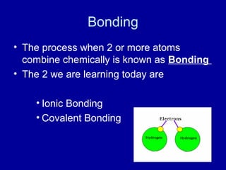 Atomic structure and Bonding | PPT