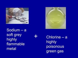 Atomic structure and Bonding | PPT