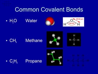 Atomic structure and Bonding | PPT