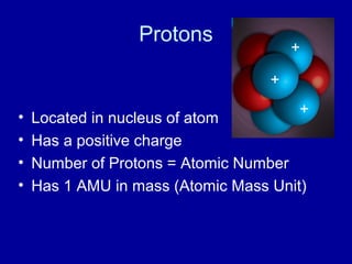 Atomic structure and Bonding | PPT