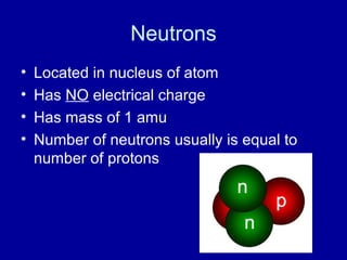 Atomic structure and Bonding | PPT