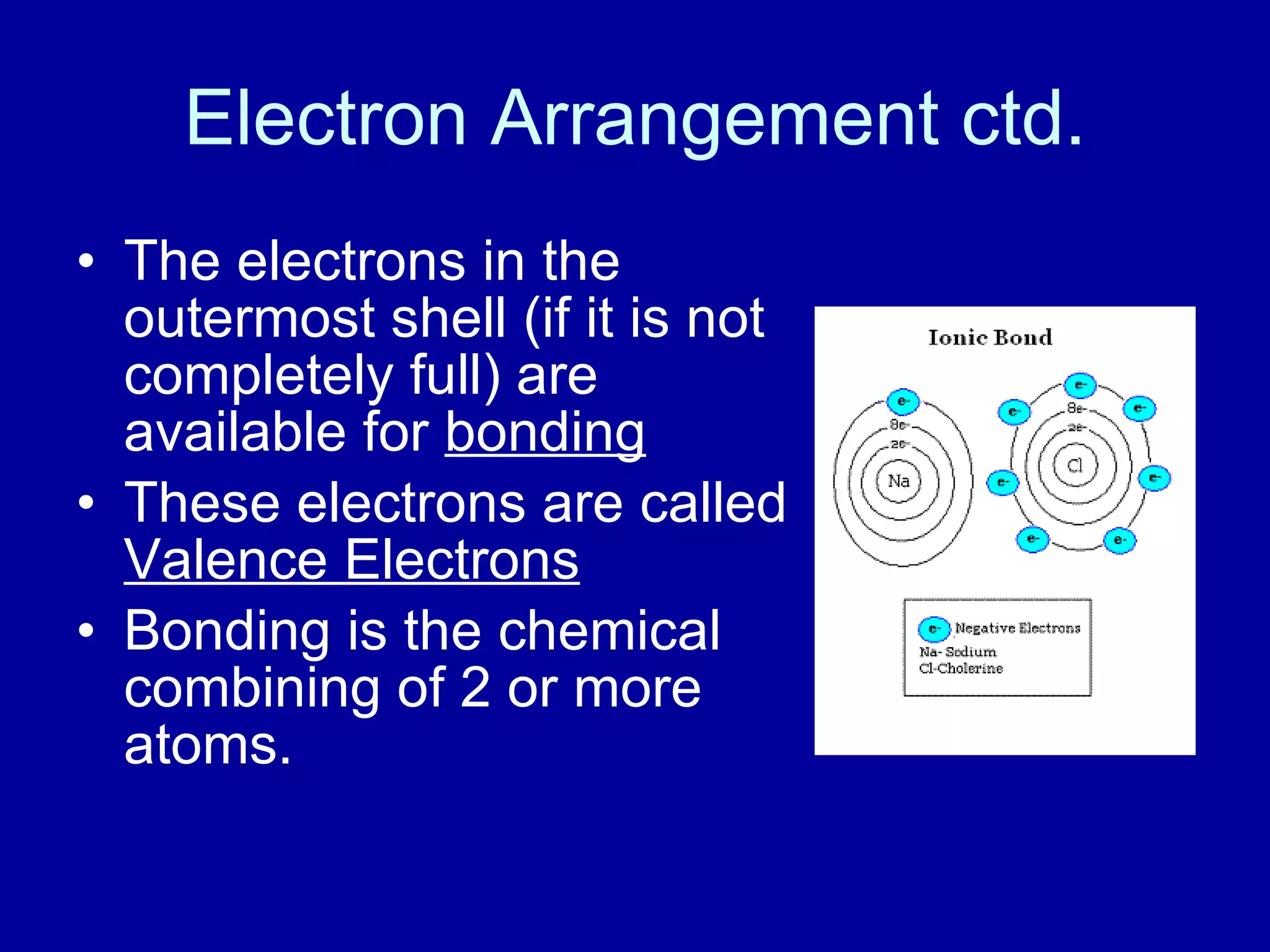 Atomic Structure and Bonding | PPT