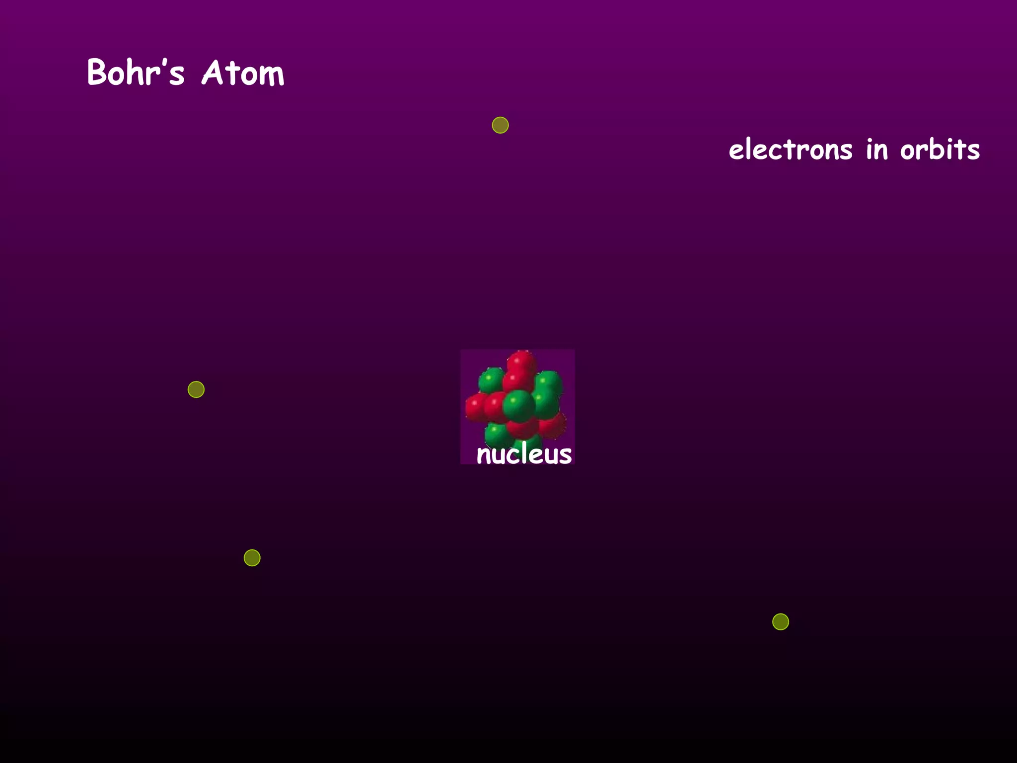 Atomic Structure | PPT | Physics | Science