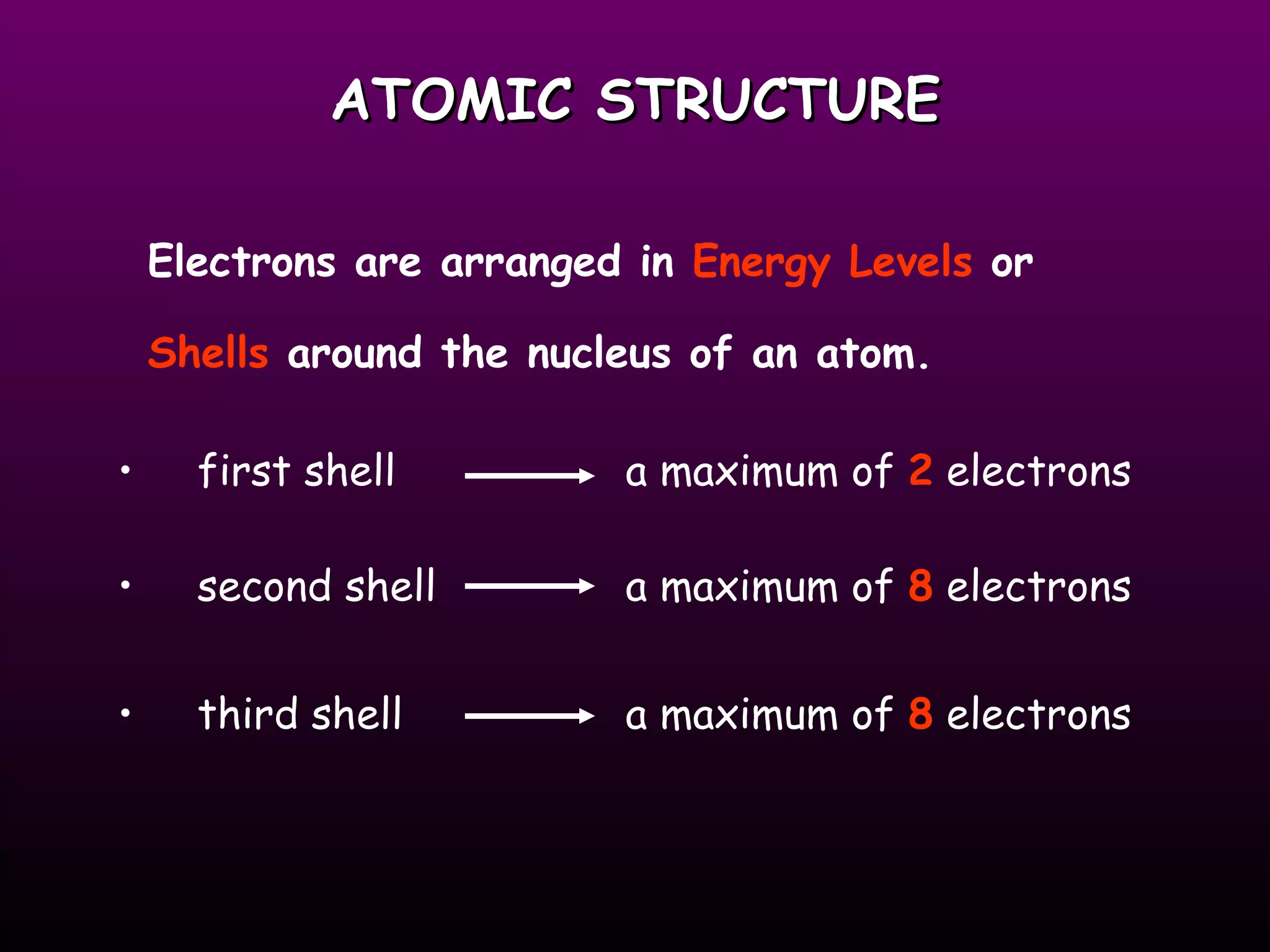 Atomic Structure | PPT | Physics | Science