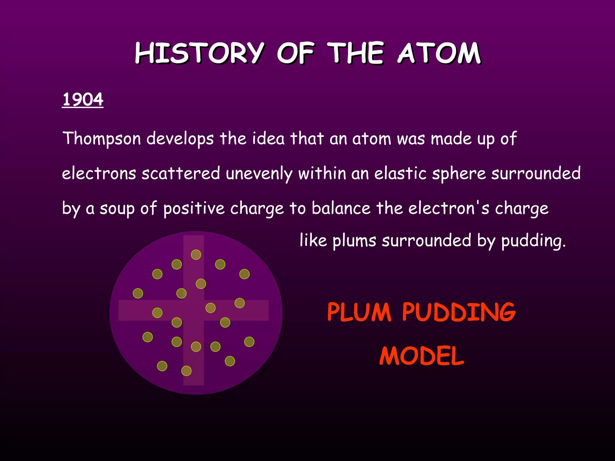 Atomic Structure | PPT