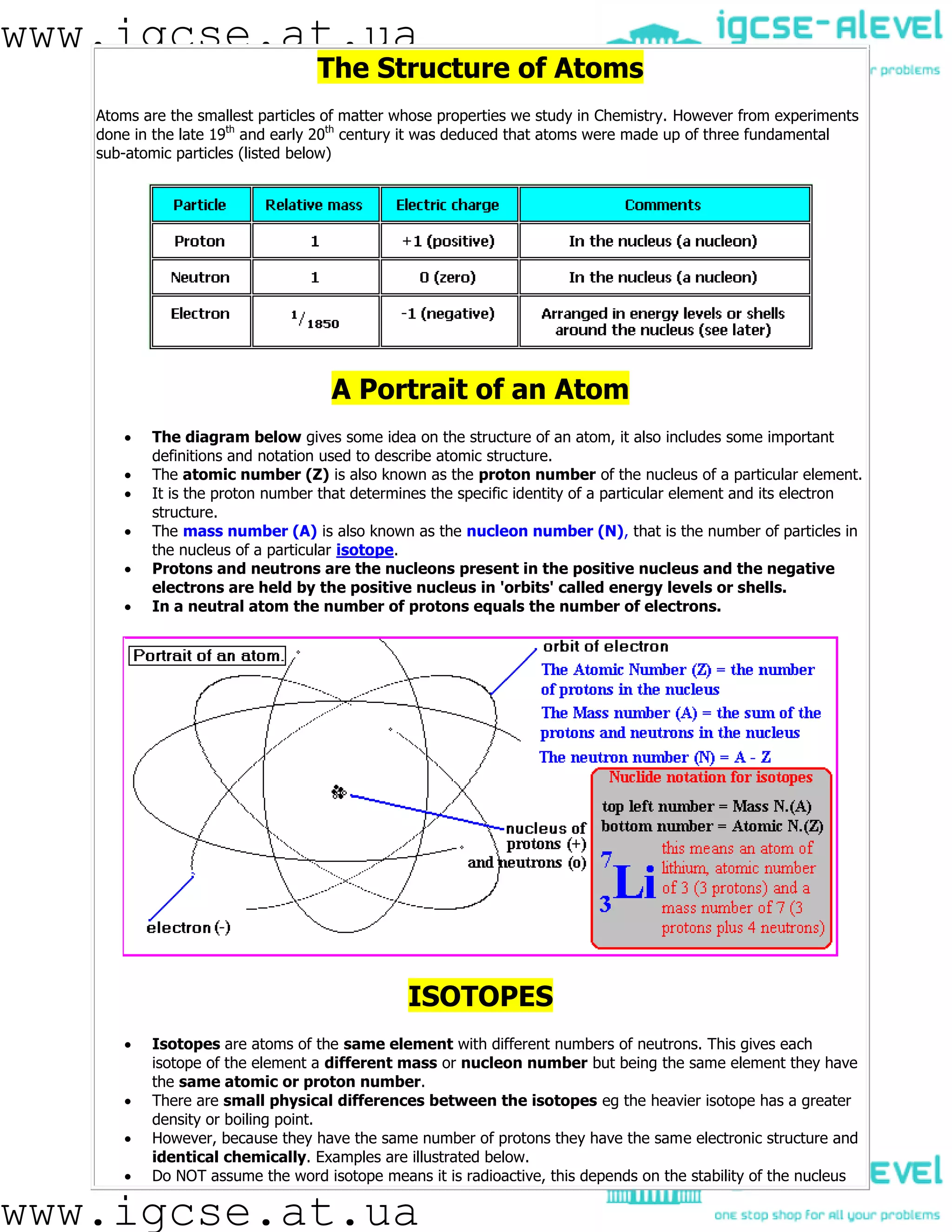 ATOMIC-STRUCTURE.pdf