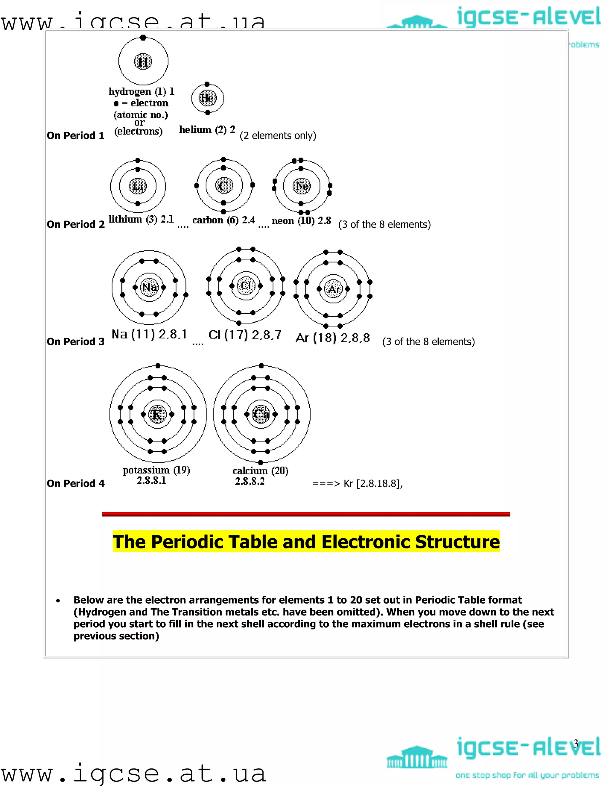 ATOMIC-STRUCTURE.pdf
