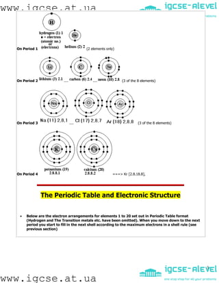 ATOMIC-STRUCTURE.pdf