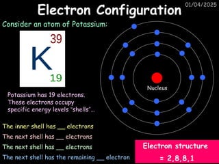 Atomic-structure igcse chemistry chapter 2pptx | PPTX
