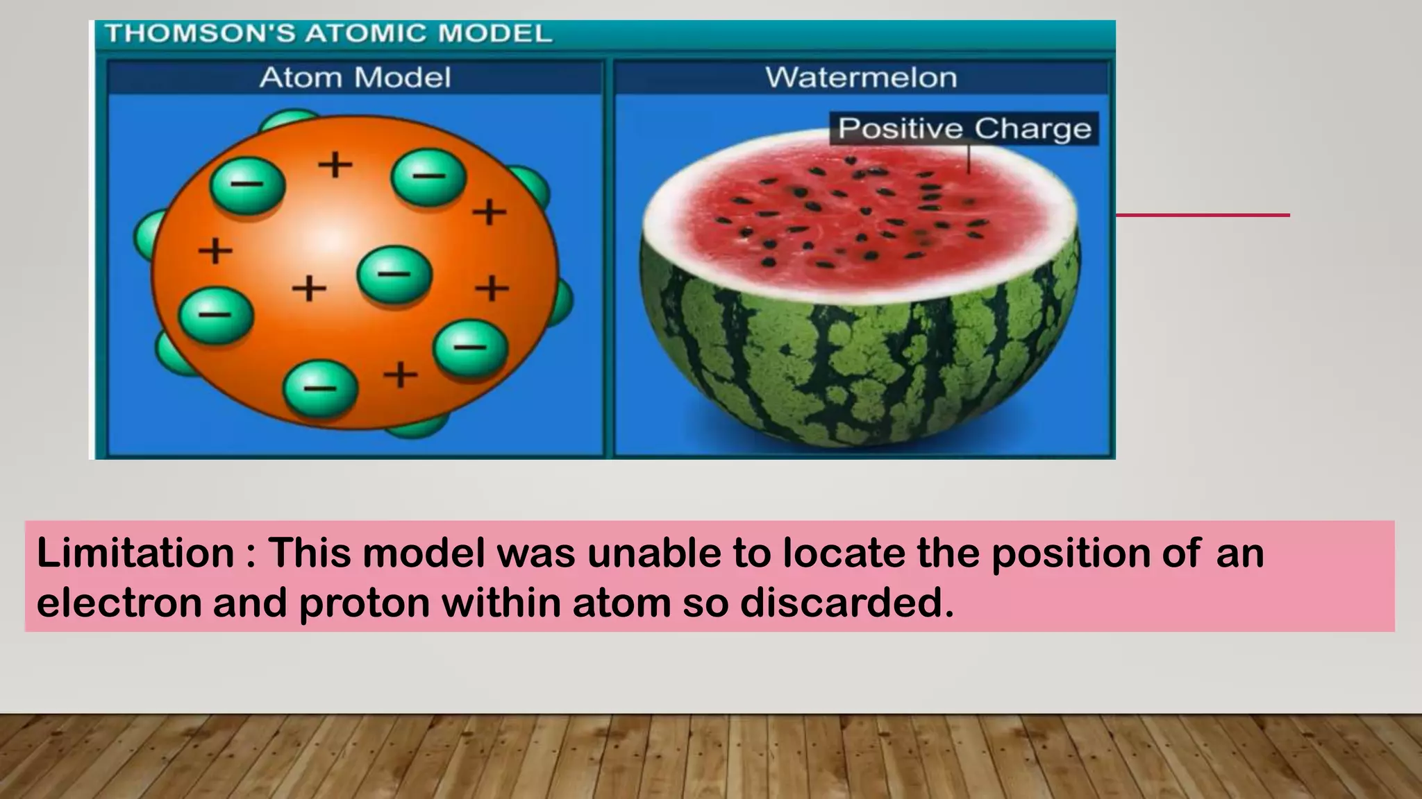 Atomic structure Grade 11 Chemistry | PDF