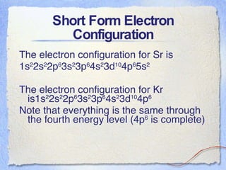 Minooka -Atomic Theory | PPT