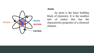 Atomic-Theory-Lesson2 for senior high school gr. 12 STEM | PPTX