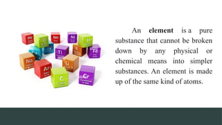 Atomic-Theory-Lesson2 for senior high school gr. 12 STEM | PPTX ...